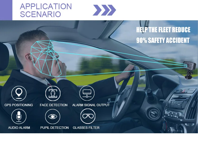 Caredrive Mr688b Driver Fatigue Sensor Rs232 Version Fleet Management Driving System Driver ...