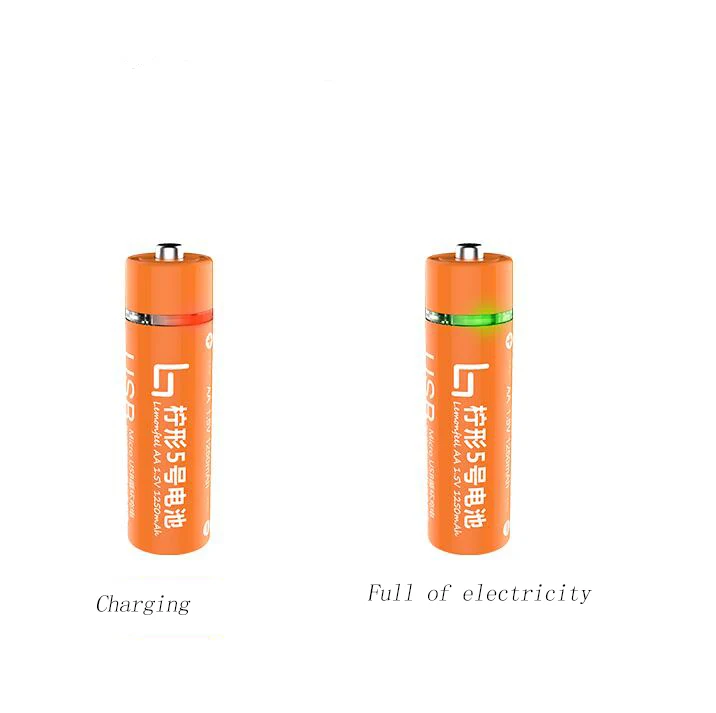 Cylinder Powerbattery Charger - Reliable Micro USB Charger