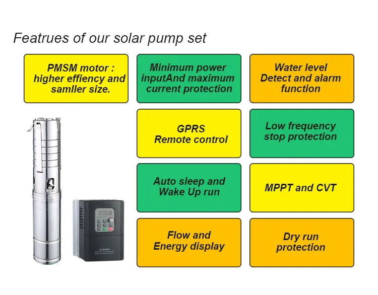 10kw Deep Well Solar Water Pump System 6 Inch Hybrid Submersible Solar ...