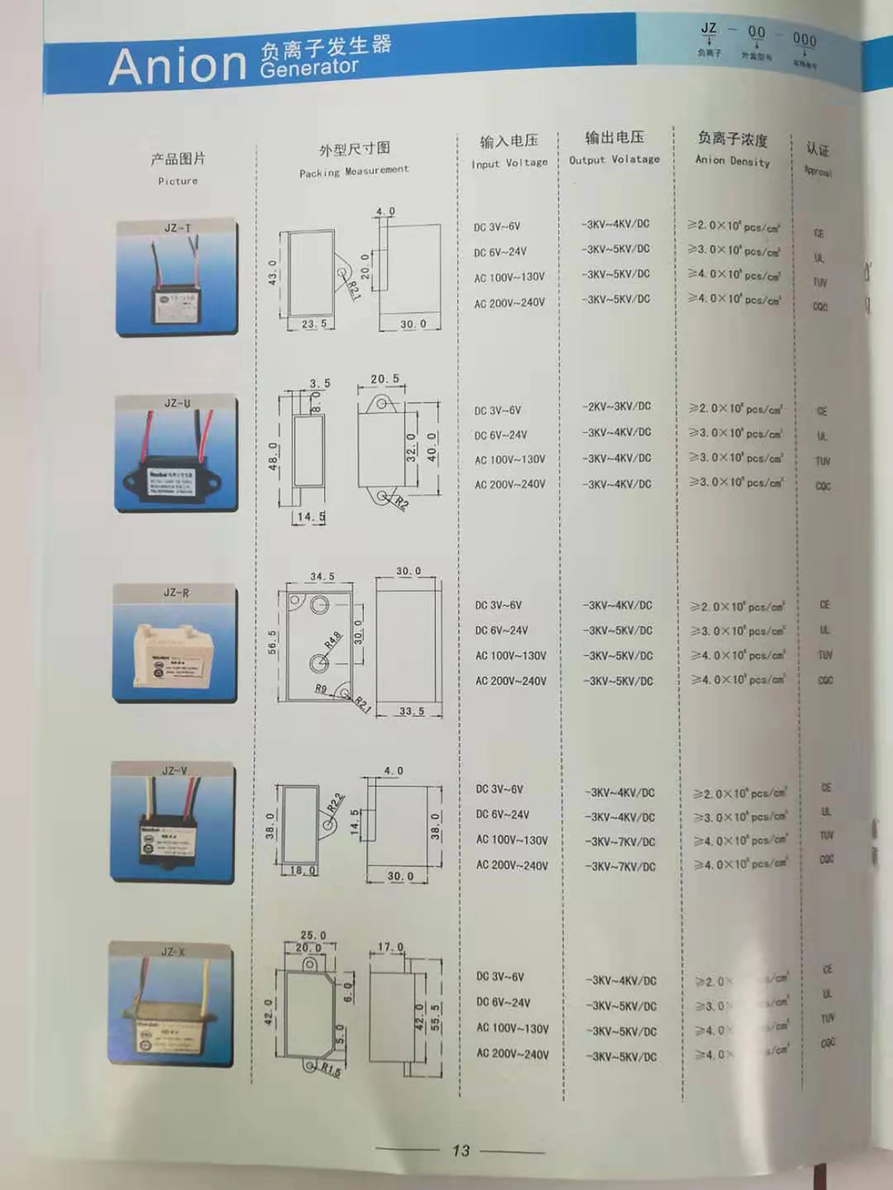 Plasma Generator Ionizer Module - AC100V-130V Power