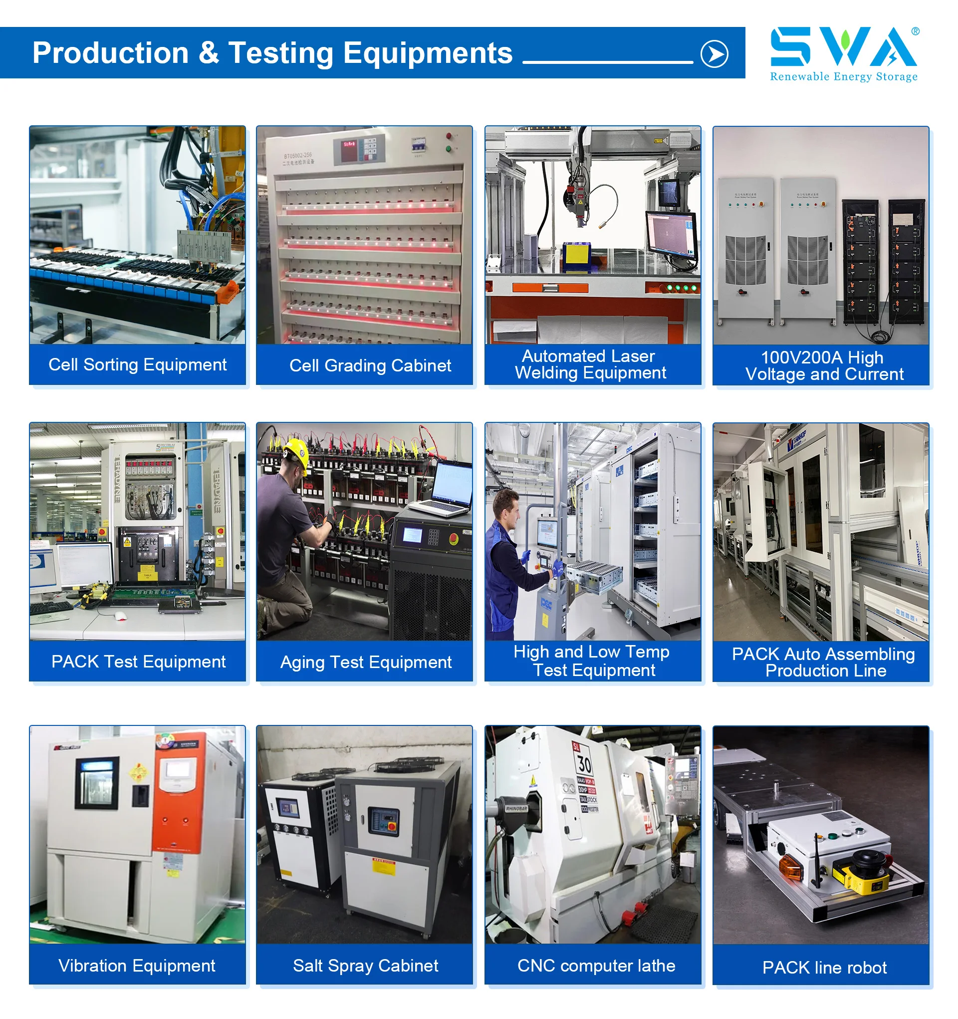 Company Overview - Shenzhen Swa Energy Co., Ltd.