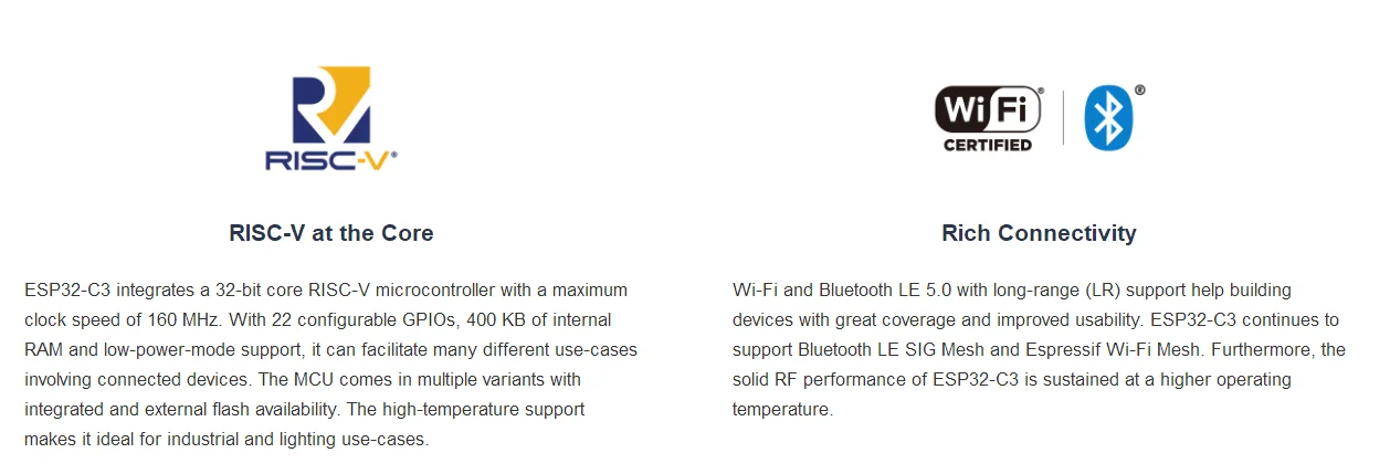 ESP32-C3 SOC IC Chipset - Secure Iot with RISC-V MCU