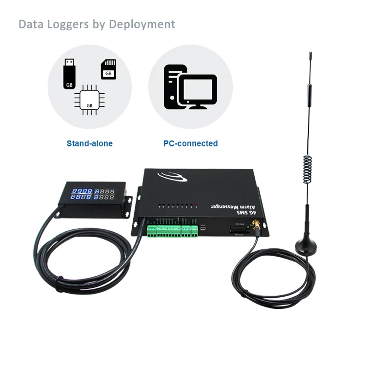 Modbus Meter 4g 8 Analog Channels Data Logger Gsm Sms Sending Device - Buy Gsm Sms Sending ...