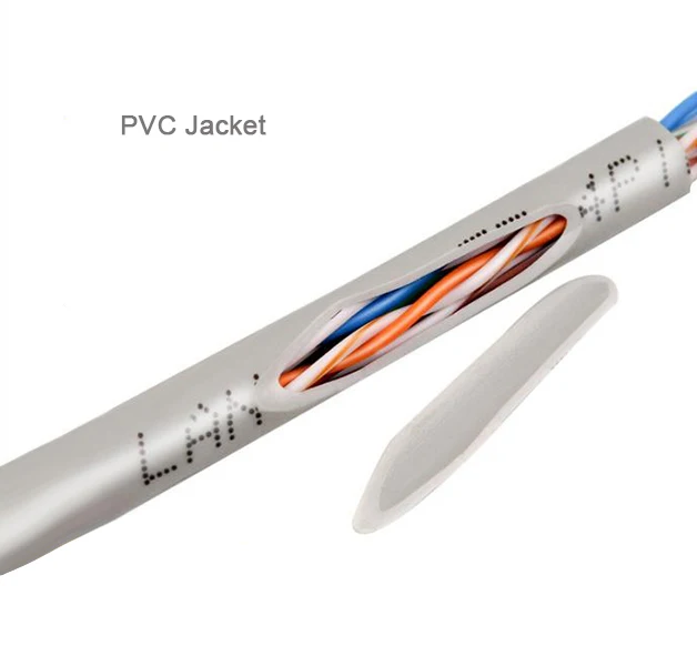 Changbao 23awg CAT 6 RJ45 UTP Ethernet Cables - Reliable Networking