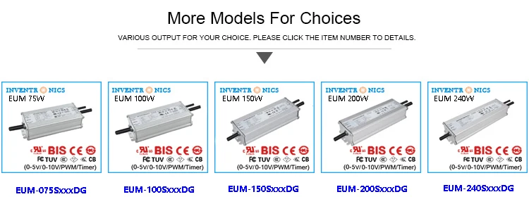 Inventronics 150W Dali LED Drivers - Efficient & Reliable