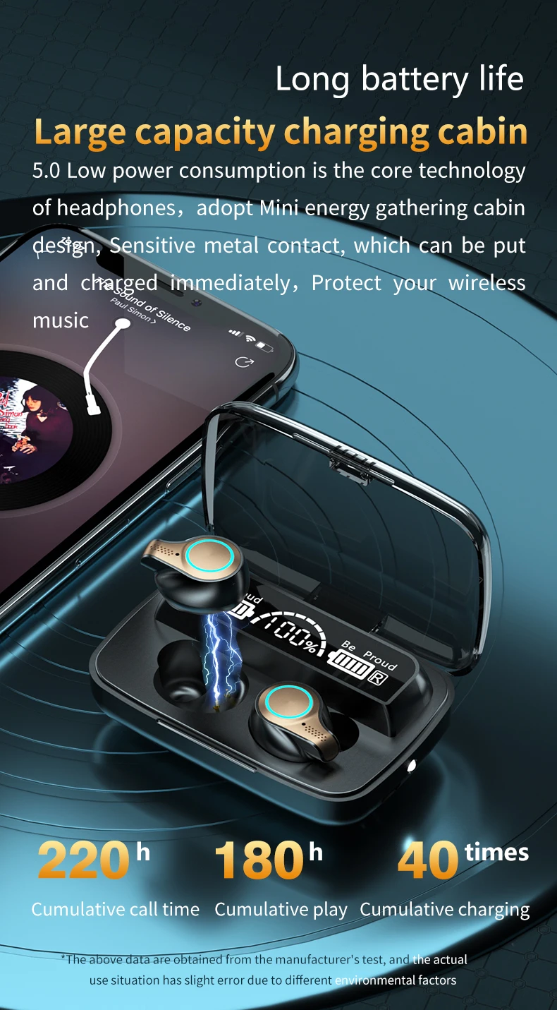 New M18 TWS Wireless 5.0 Headphones Touch Waterproof Mini Headset LED ...