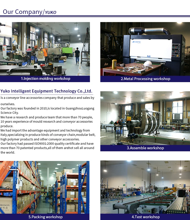 Factory Cheap Price Modular Transfer Roller Bridge - Buy Modular ...