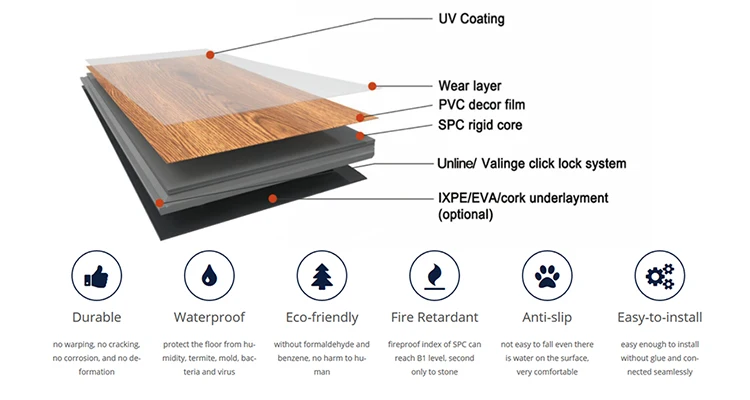 1.5mm Ixpe Backing Commercial Use Virgin Vinyl Rigid Core Spc Plastic ...