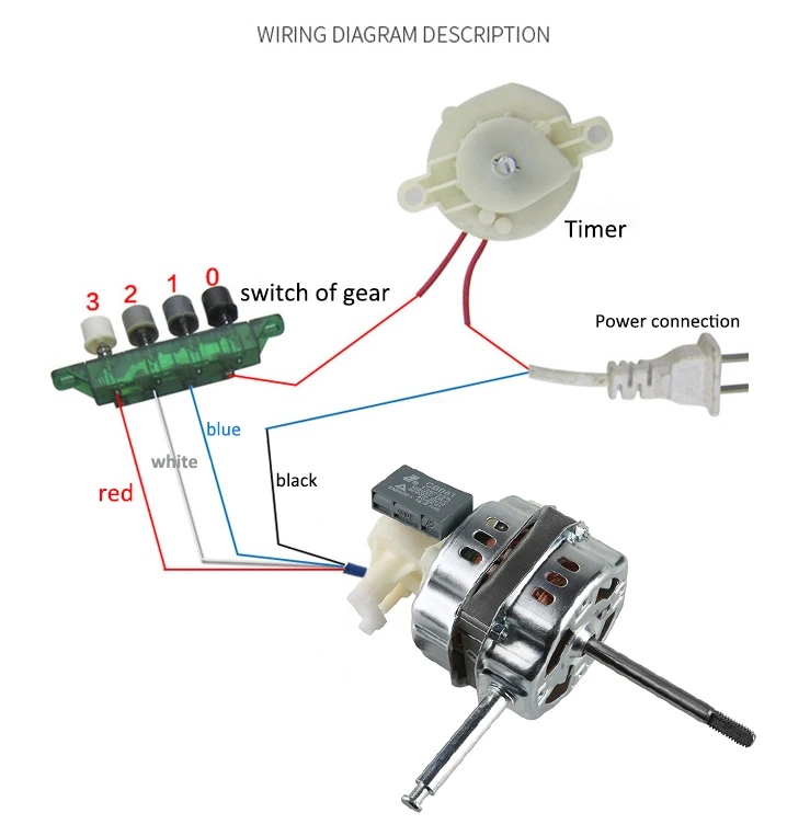 Table Fan Motor Wiring Diagram