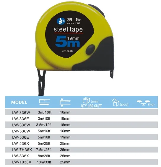 Economical Custom Meter Tape Measure Design With Personalized Logo ...