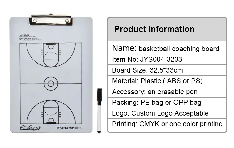 Customized Basketball Dry Erase Board - Coaching Clipboard