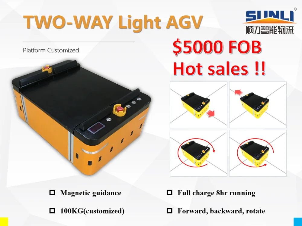 Unmanned Intelligent Two-Way Platform Type Agvs by Sunli