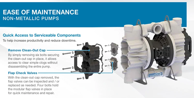 SANDPIPER Heavy Duty Flap Valve Pump - Large Solids Handling