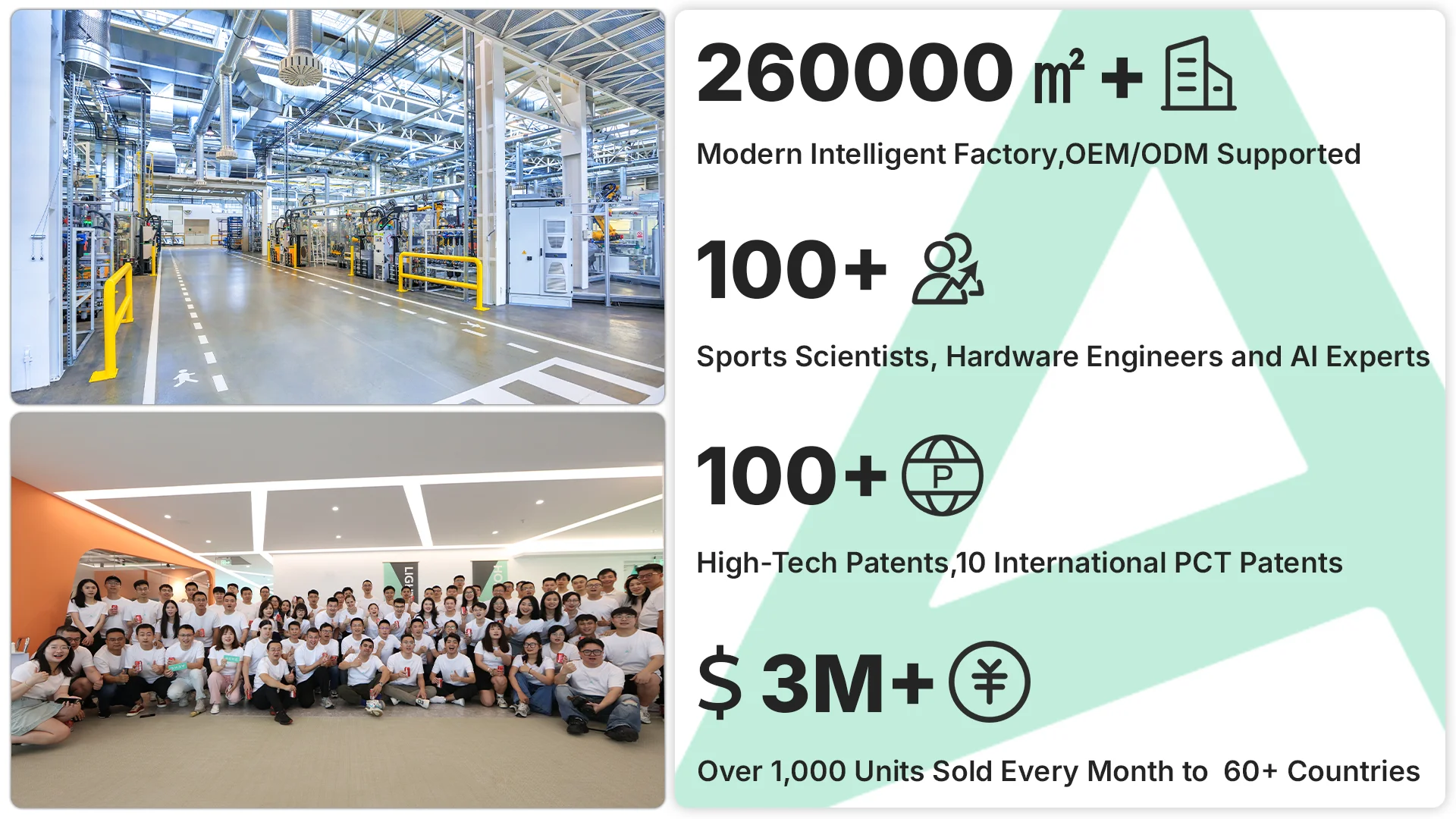 Company Overview - Shenzhen Qudong Future Technology Co., Ltd.