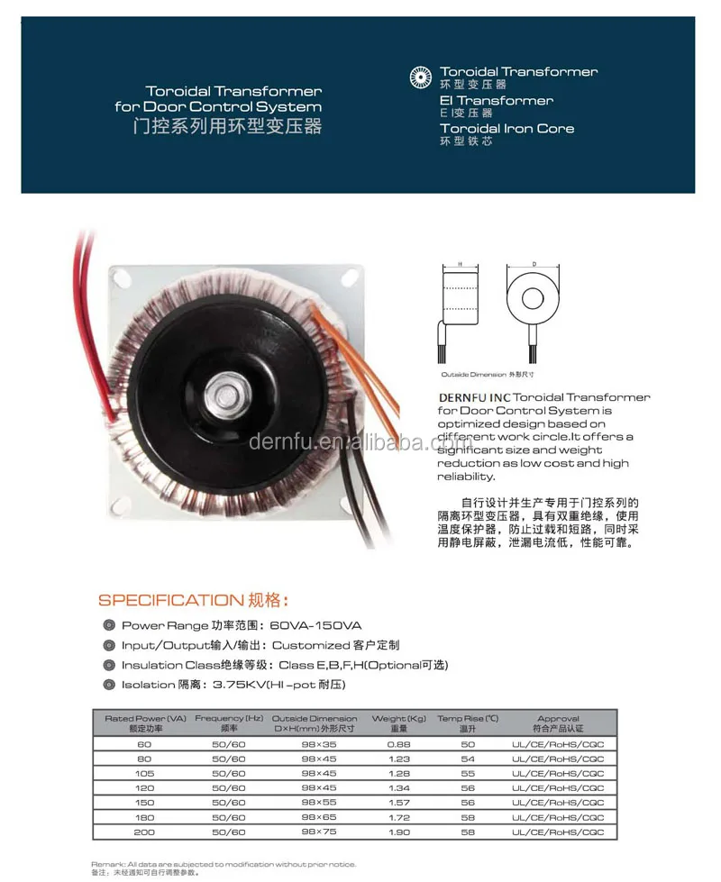 Medical Grade Isolating Toroidal Transformers - 50VA-8000VA