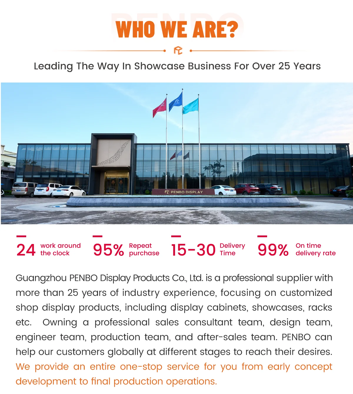 Company Overview - Guangzhou Penbo Display Products Co., Limited