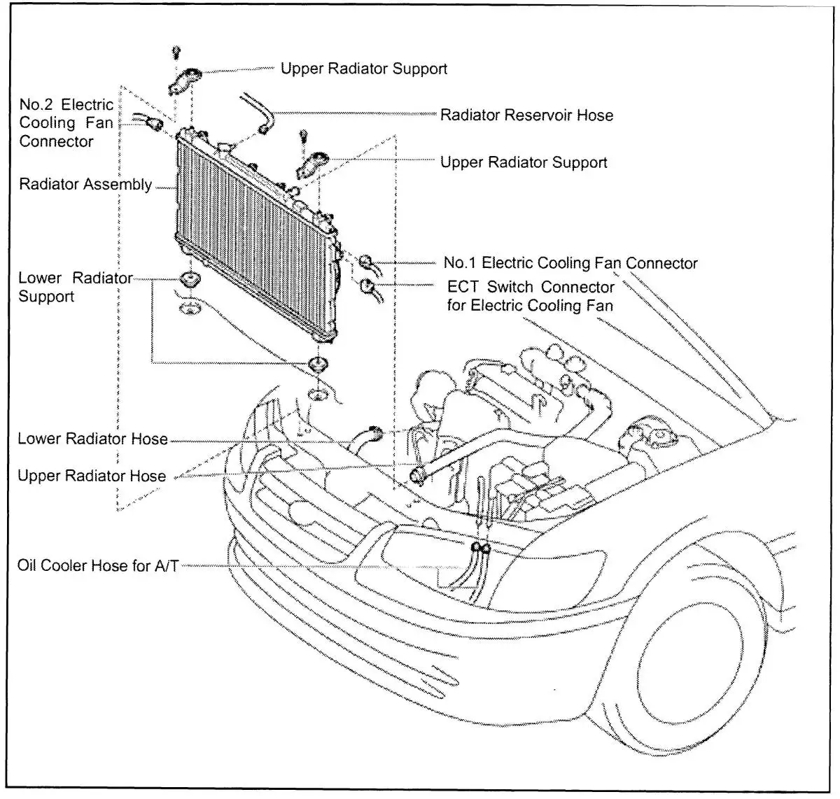 Mazda 323 Radiator - High Quality Auto Radiator for 1990-1995