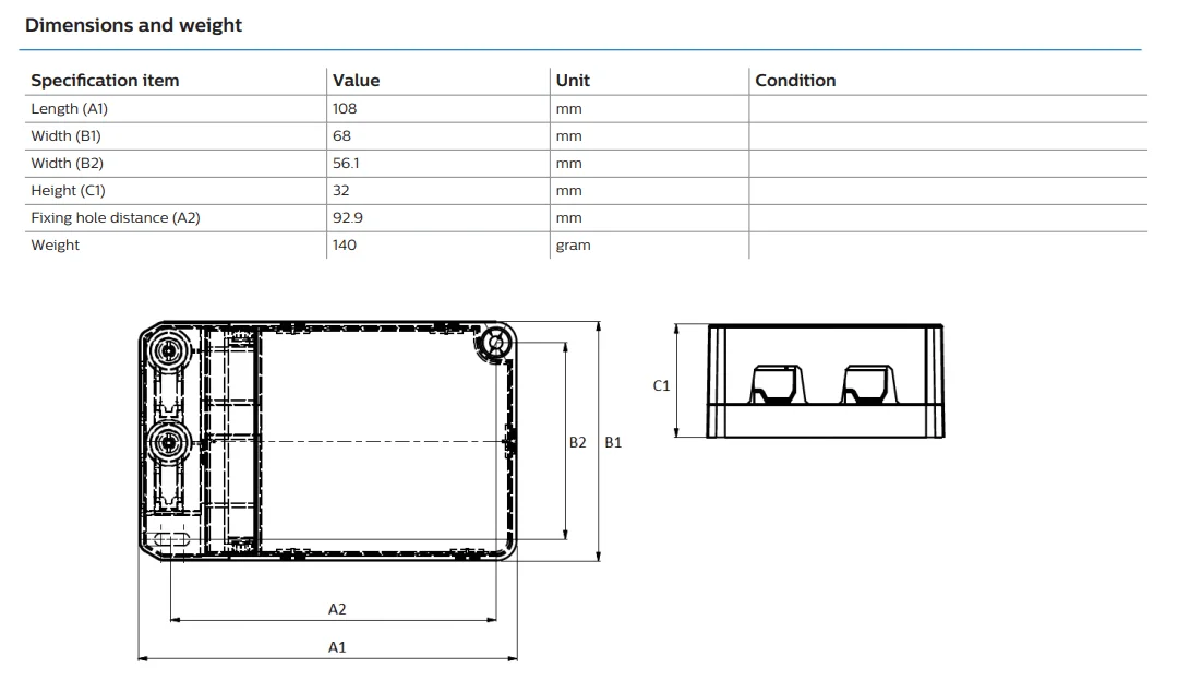 PHILIPS LED Driver Xitanium 32W - Efficient Lighting Solutions