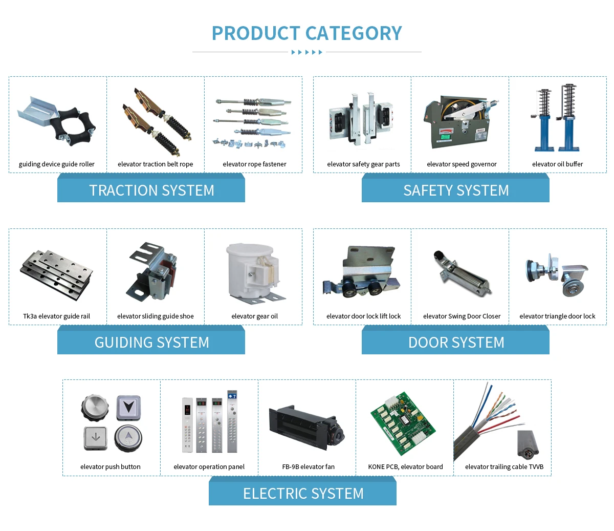 Jiangshan Guangda Elevator Technology Co., Ltd. - elevator parts ...