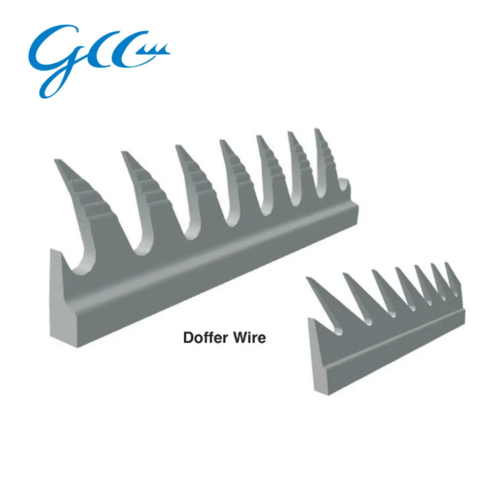 High-Quality Card Clothing for Textile Carding Machines - Doffer Licker ...