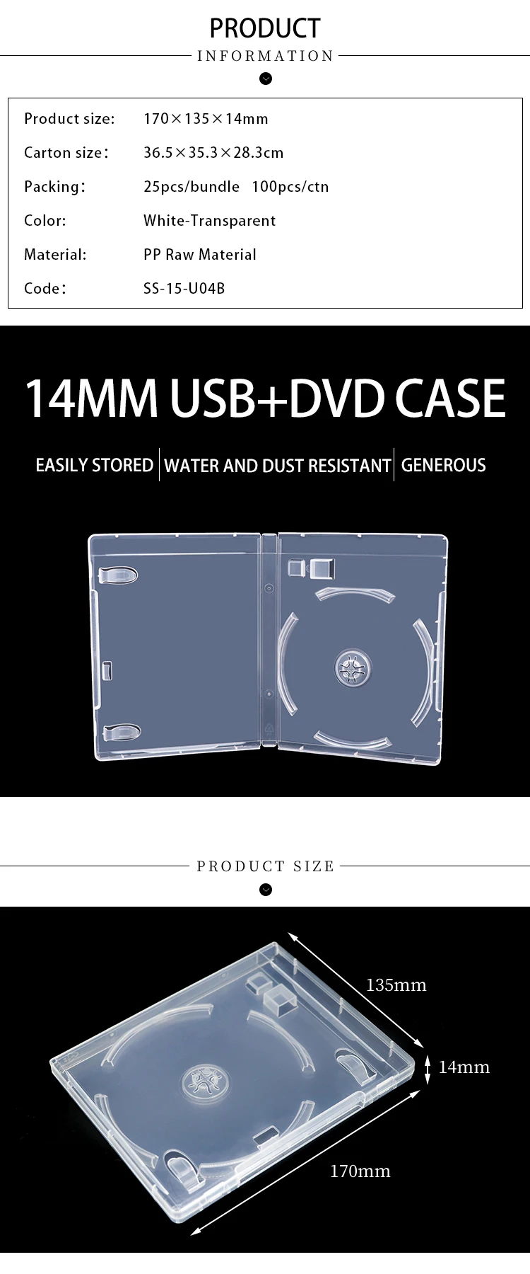 Small Usb Drives Packaging Unbranded Container Clear Usb Entrapment ...