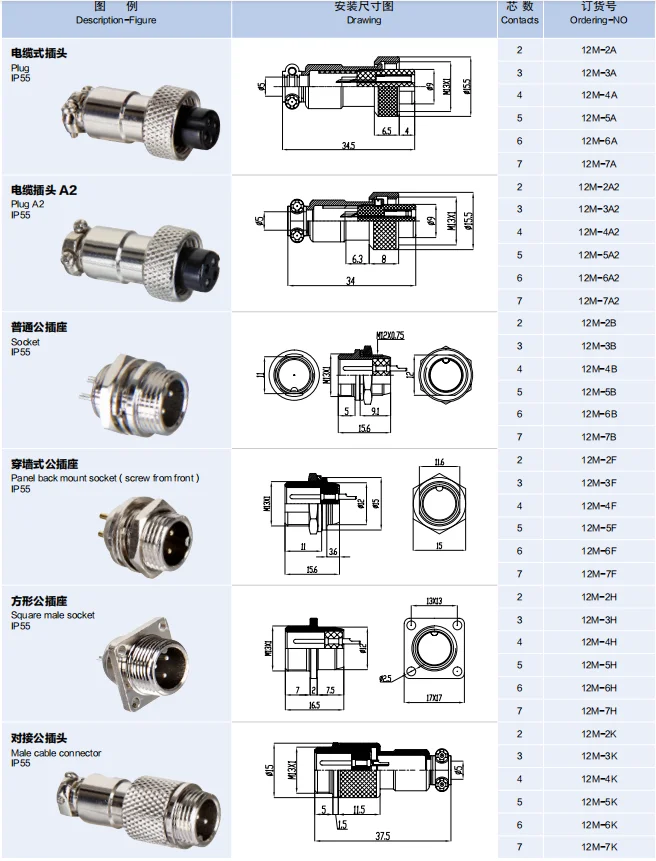 Supplier Gx12 2 3 4 5 6 7 Pin 12m Connector Aviation Plug Female Male ...