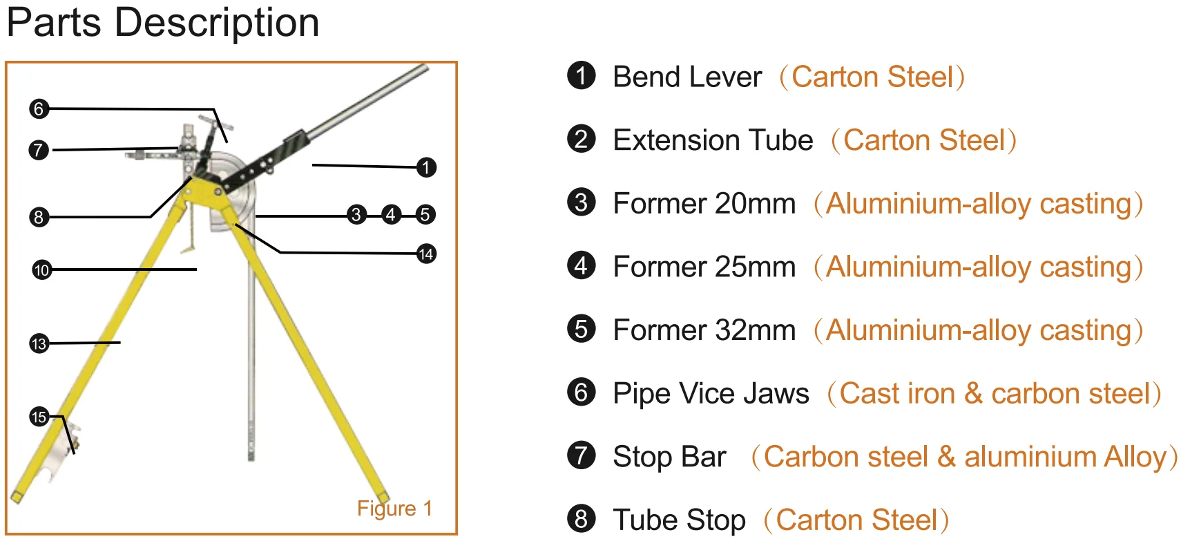 20mm & 25mm Electrical Tube Complex Multiple Conduit Bender - Buy ...
