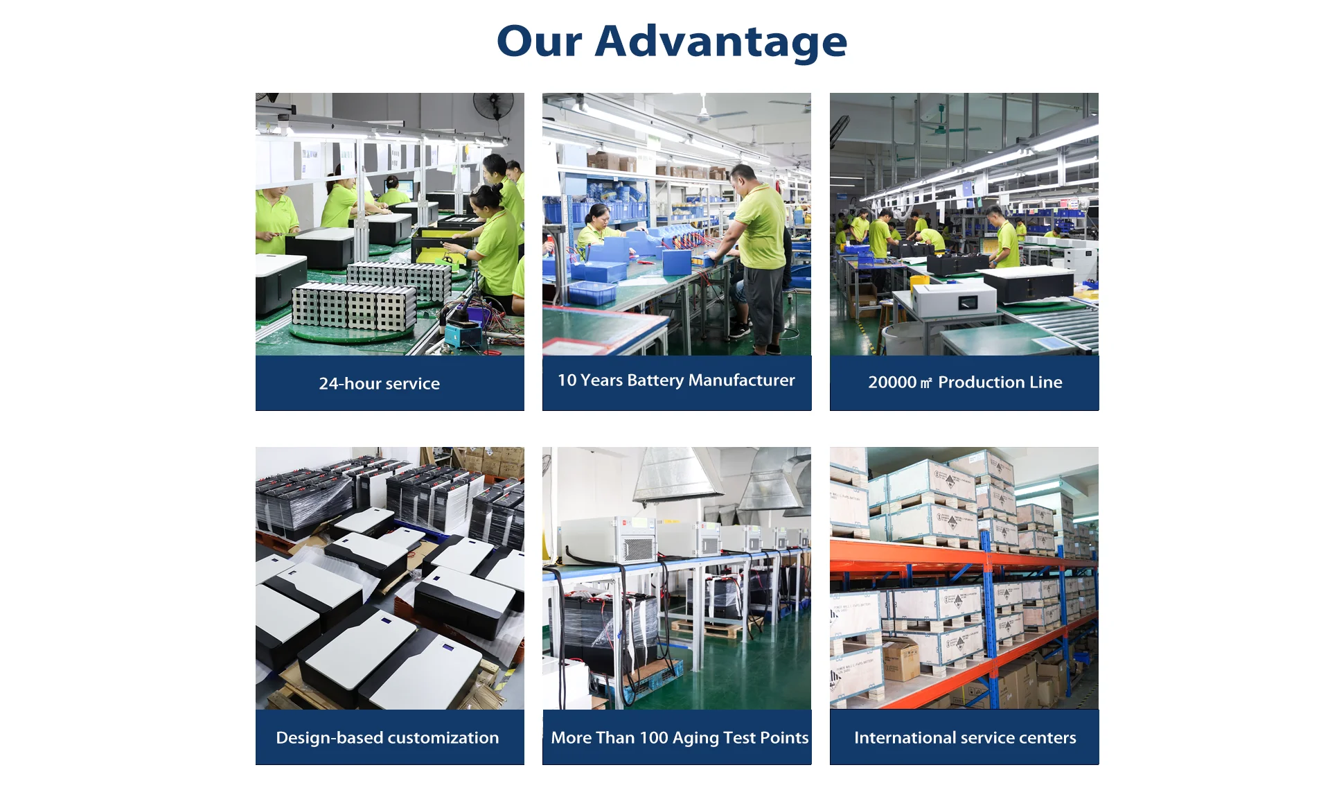 Kai Tian (shenzhen) Energy Storage Technology Co., Limited - Solar Power Station, Home Energy ...