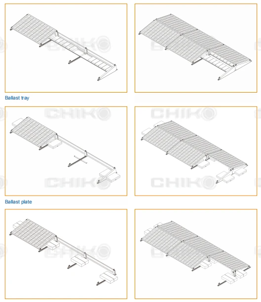 Chiko Flat Roof Solar Mounting System - Durable & Efficient