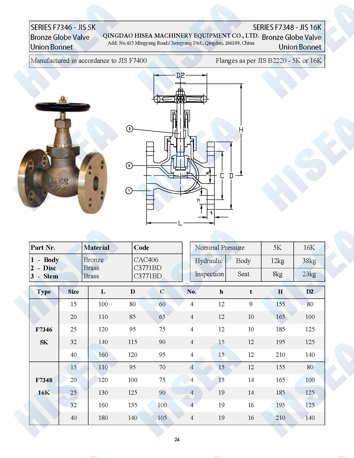 Jis F 7348 Bronze 16k Globe Valves(union Bonnet Type) Marine Bronze ...