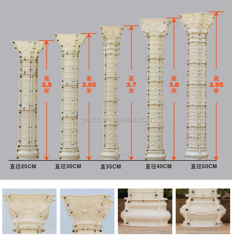 Round Plastic Concrete Column Mold Pillar - Buy Column Mold Pillar ...