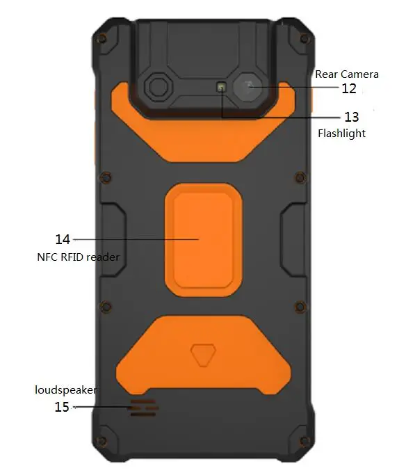 S917v2 Rugged Smartphone Android 8.1 Pda Rfid Reader Military Grade 5 ...