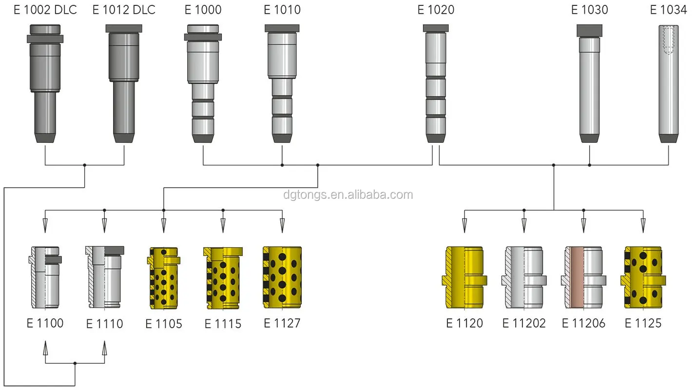 Guide Bush Die Set Guide Pillars And Bushings For Press Tooling - Buy ...