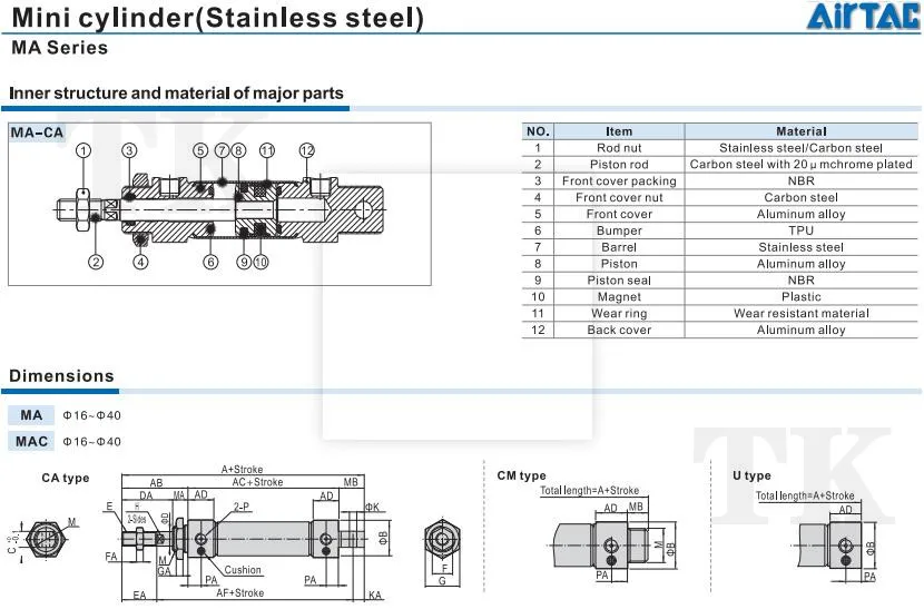 Airtac MAC20 Series Double Acting Cylinders - Reliable Pneumatics