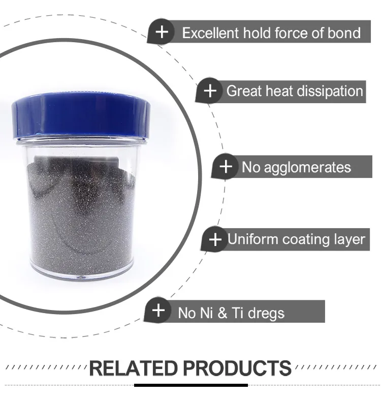 Nickel Plated Diamond Powder,Nickel Coating Synthetic Diamond Powder ...