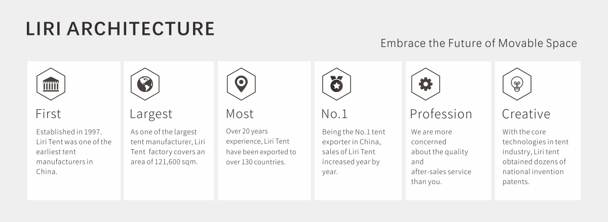 Liri Architecture Technology (Guangdong) Co., Ltd.