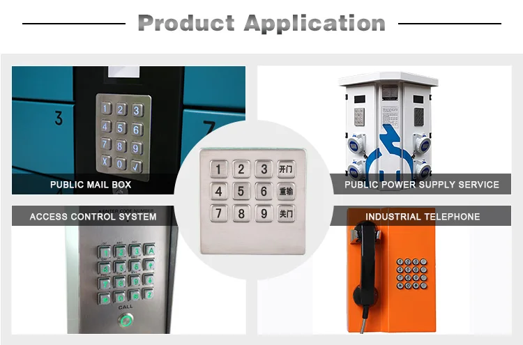 Industrial Access Control System Keypad - Buy Industrial Keypad control ...