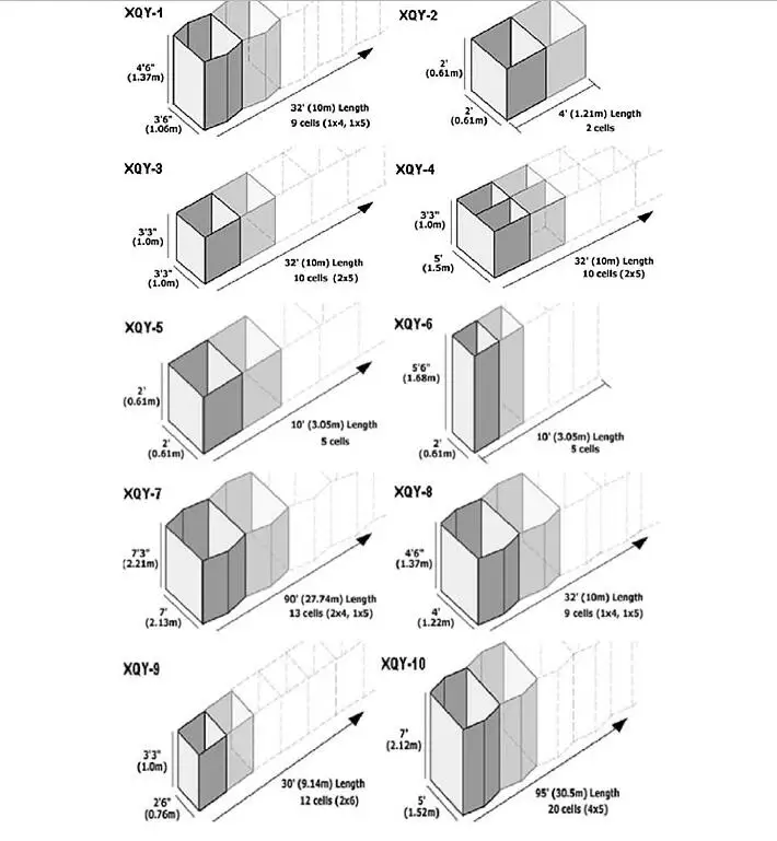 Gabion Bastion Blast Wall Explosion-proof Anti-explosion Wall For Use ...