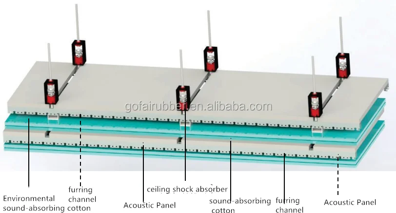 Acoustic Soundproof Ceilings And Walls Rubber Anti Shock Noise ...