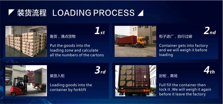 JUNON Integrated Distribution Box 160A MCCB - Reliable Power