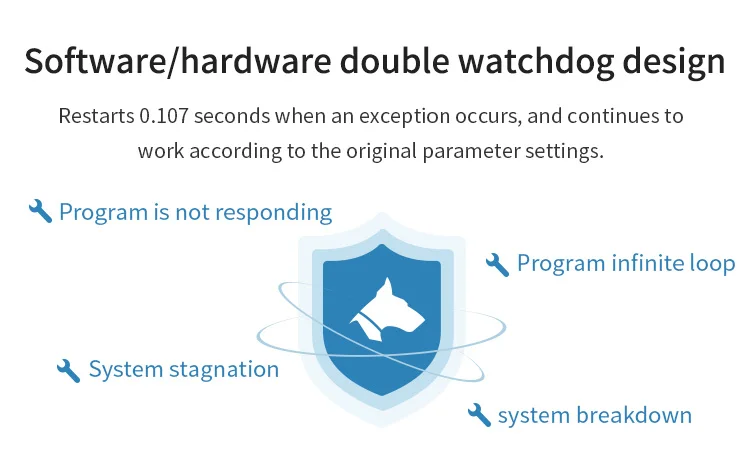 Modbus Wireless Rf Module Transmitter Receiver Industrial Grade Radio ...