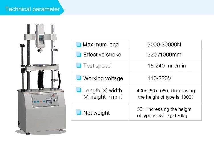 Vertical Double Column Electric Push And Pull Force Test Stand - Buy ...