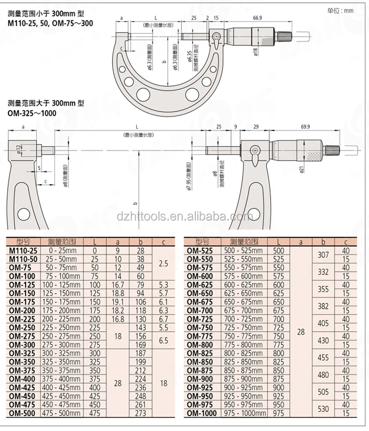 Measuring Tool Micrometer Digital Outside Micrometers 0-25mm/25-50mm/50 ...
