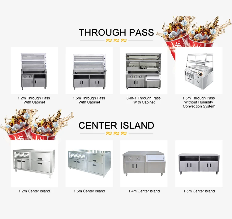 Fast Food Restaurant Burger & Fried Chicken Display Cabinet