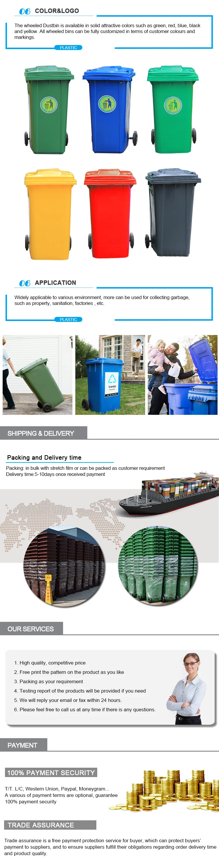 Wholesale Plastic Garbage Bins - Durable & Sustainable