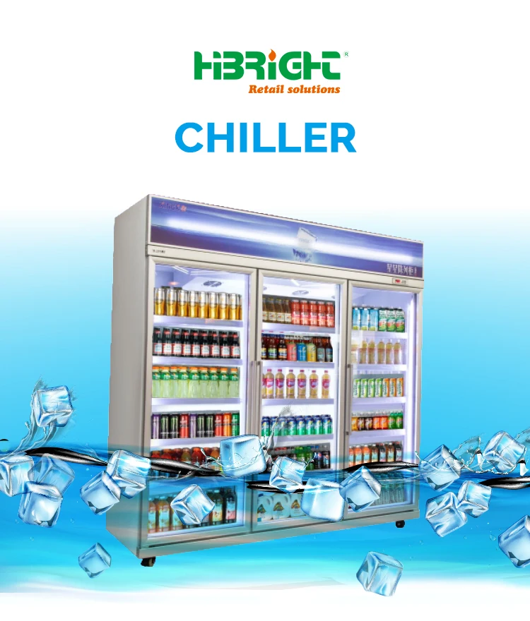 Multilayer Chiller with Three Glass Doors for Shopping Malls and Retail ...