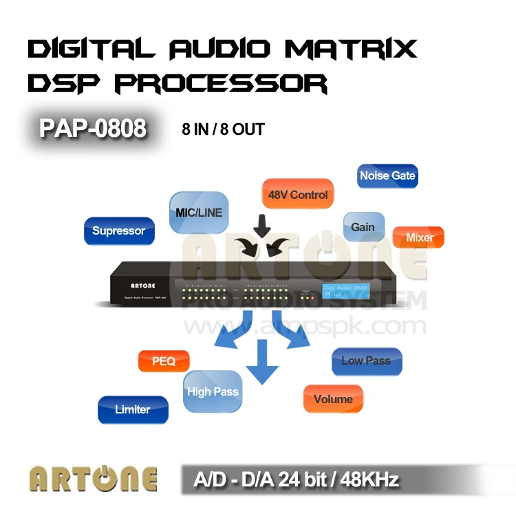 专业音频 Dsp 处理器数字矩阵 8x8 Pap-0808 - Buy Dsp 处理器，8x8 处理器，专业音频处理器 Product on ...