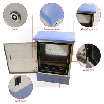 Ip66 Waterproof Outdoor Electric Floor Standing Control Panel Box - Buy ...