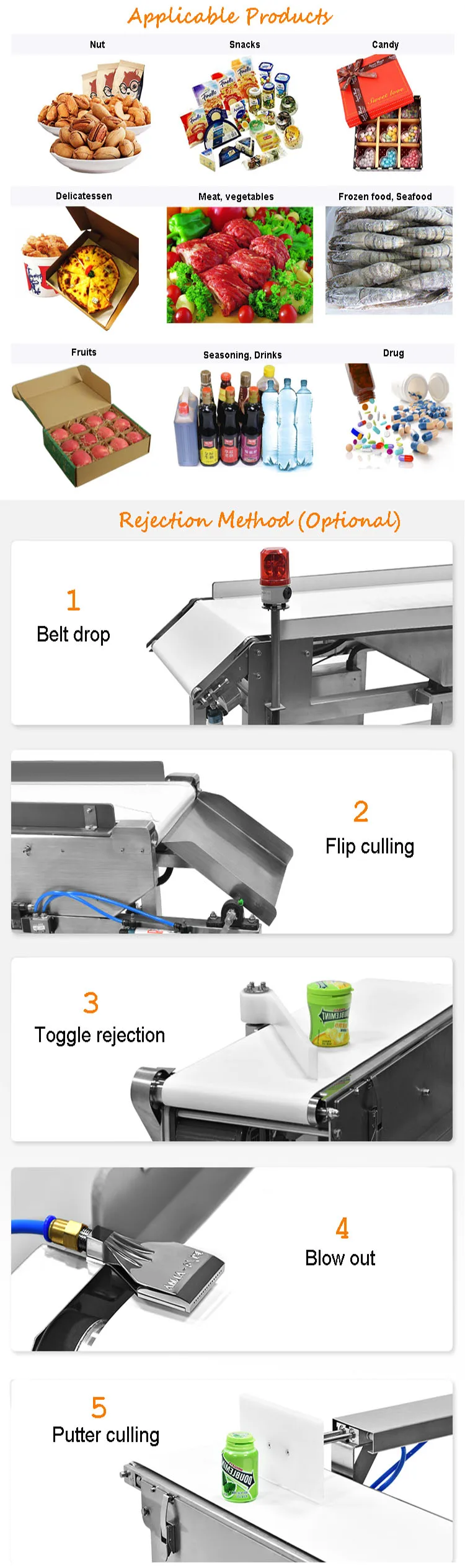 Belt Conveyor Carton Box Metal Detector With Push Rejector - Buy Box ...