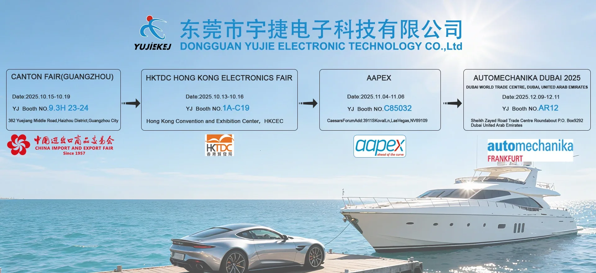 Company Overview - Dongguan Yujie Electronic Technology Co., Ltd.